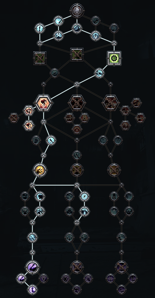 Steam Community :: Guide :: [Ogryn] Ideal Melee Build
