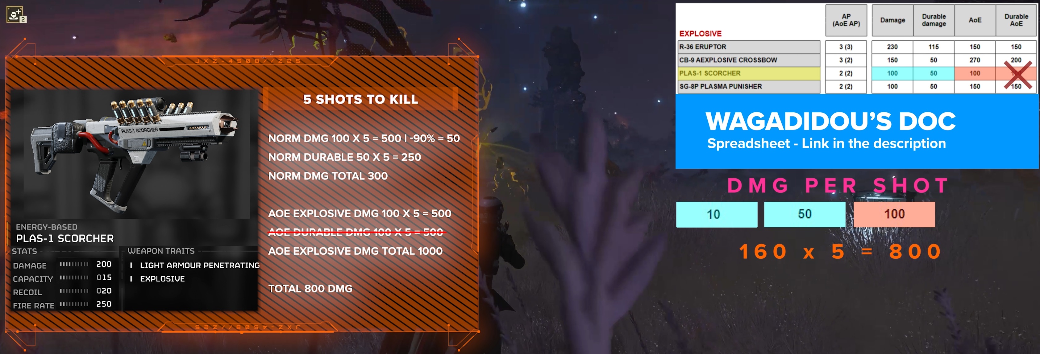 Steam Community :: Guide :: Hidden Mechanics Analysis