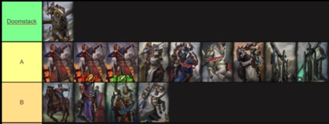 Steam Community :: Guide :: The Definitive Warhammer III All 24 ...
