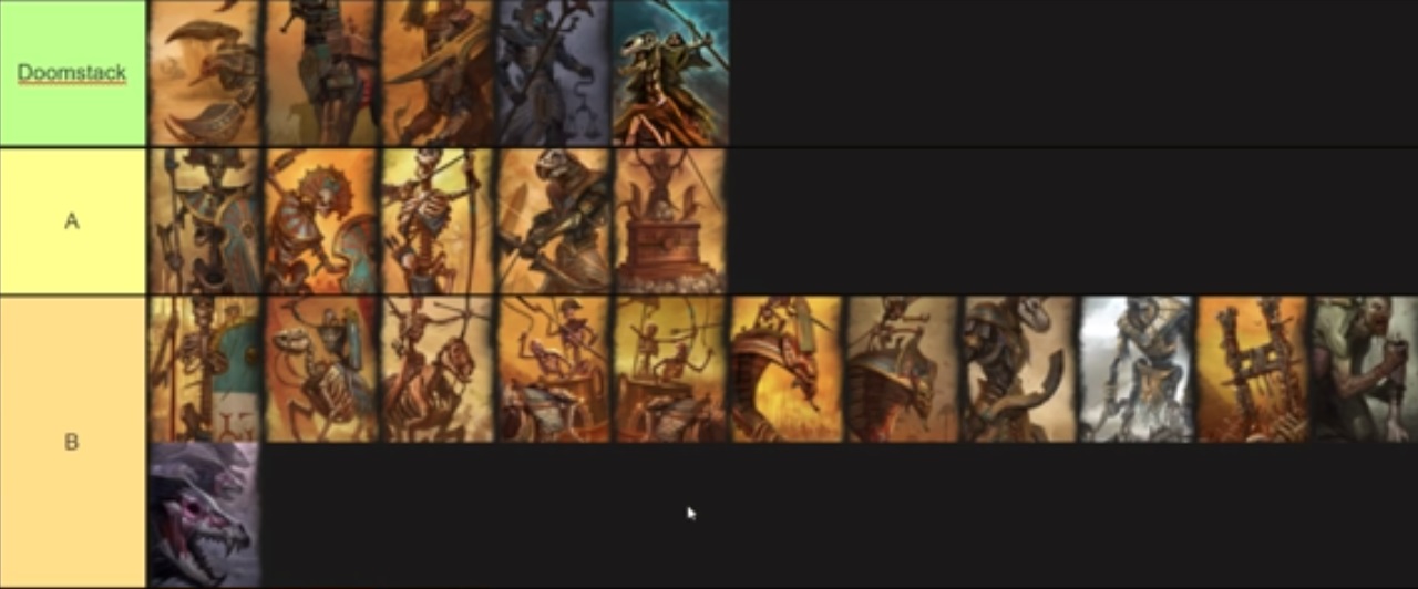 Steam Community :: Guide :: The Definitive Warhammer III All 24 ...