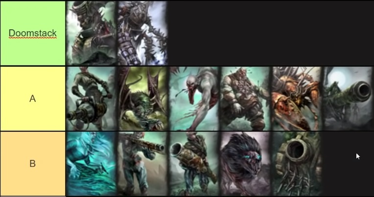 Steam Community :: Guide :: The Definitive Warhammer III All 24 ...