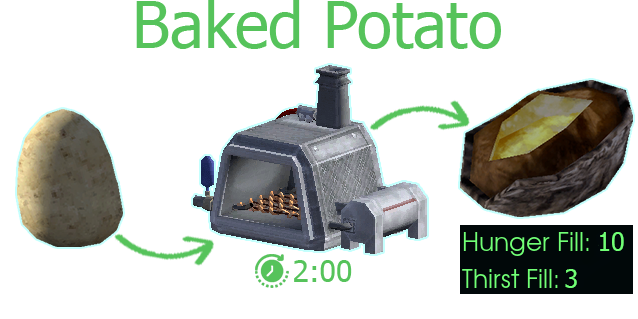 Steam Community :: Guide :: >COOKING..
