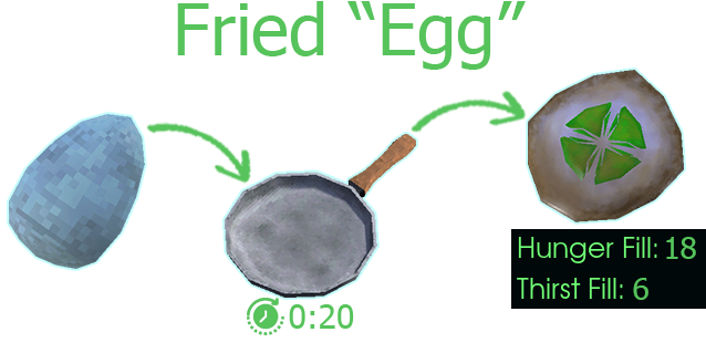 Steam Community :: Guide :: >COOKING..