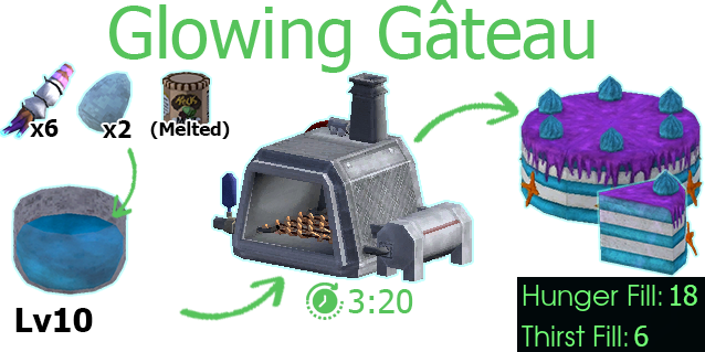 Steam Community :: Guide :: >COOKING..