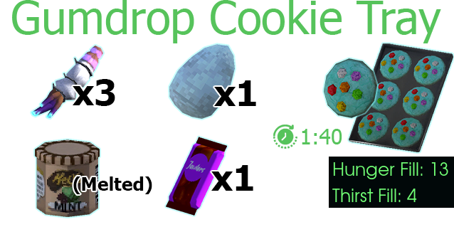 Steam Community :: Guide :: >COOKING..