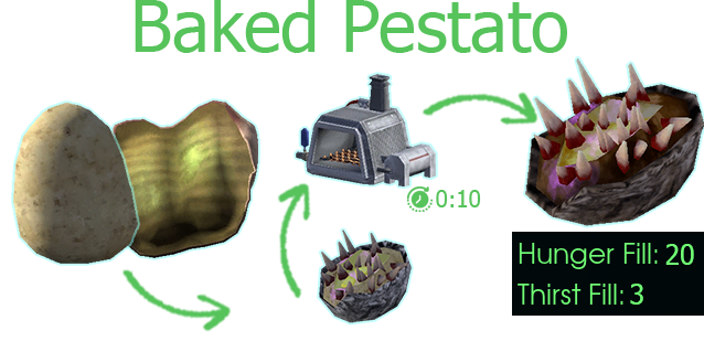 Steam Community :: Guide :: >COOKING..