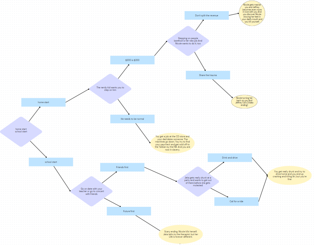 Steam Community :: Class of '09: The Flip Side