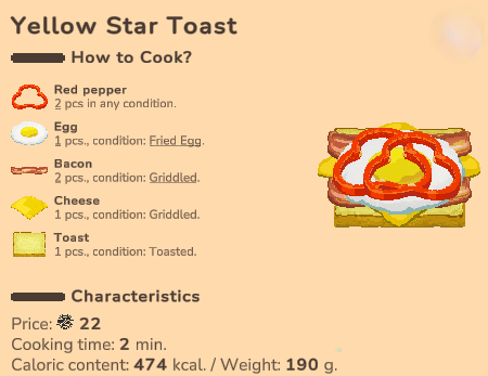 Steam Community :: Guide :: Burger Recipes [Complete]