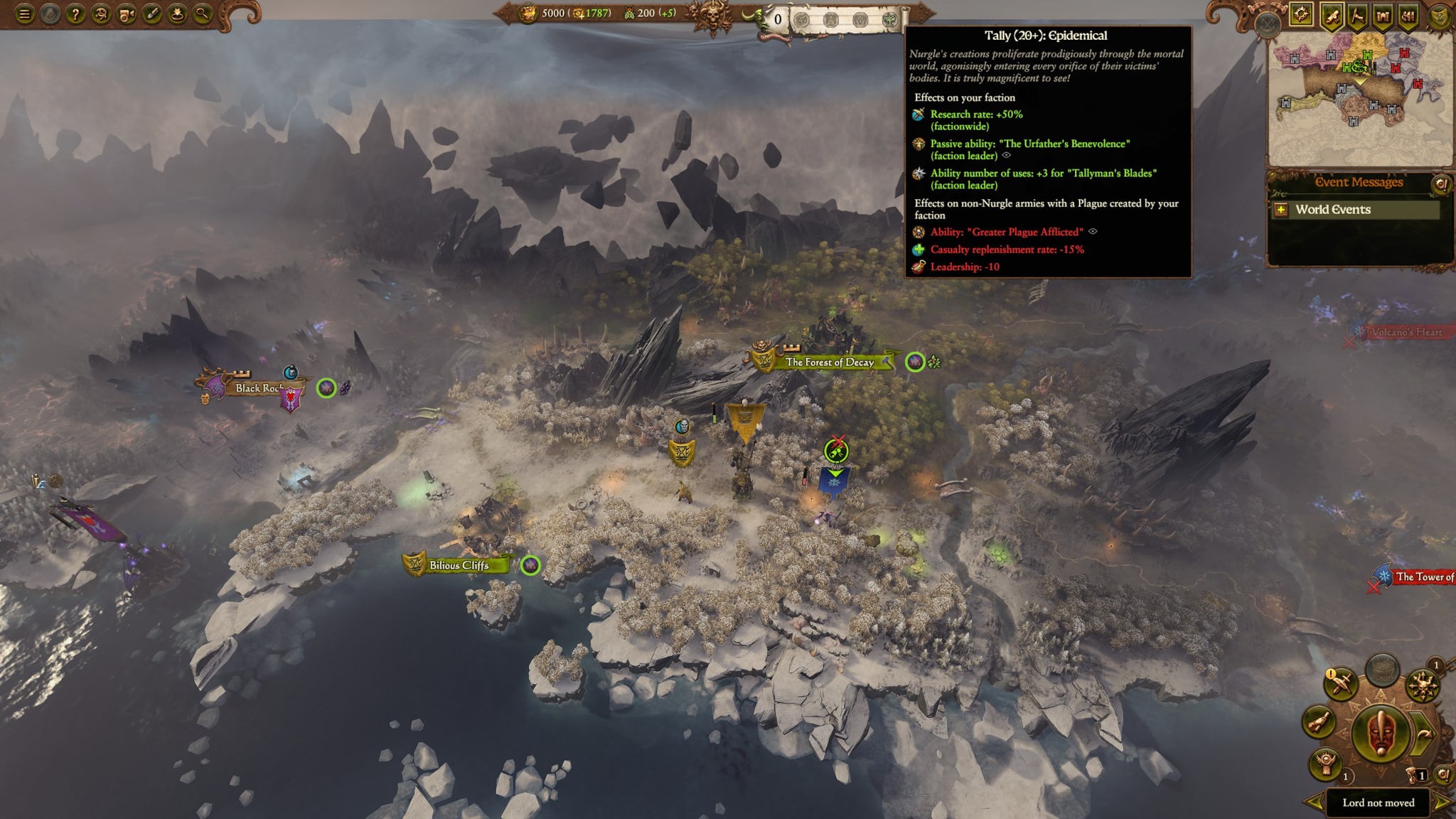 Steam Community :: Guide :: Epidemius - Nurgle overview Total War ...
