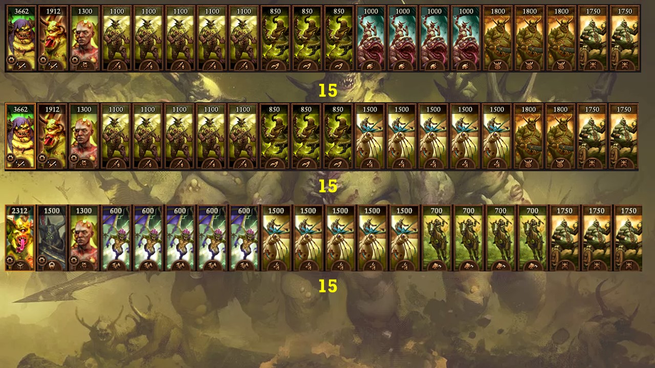 Steam Community :: Guide :: Epidemius - Nurgle overview Total War ...