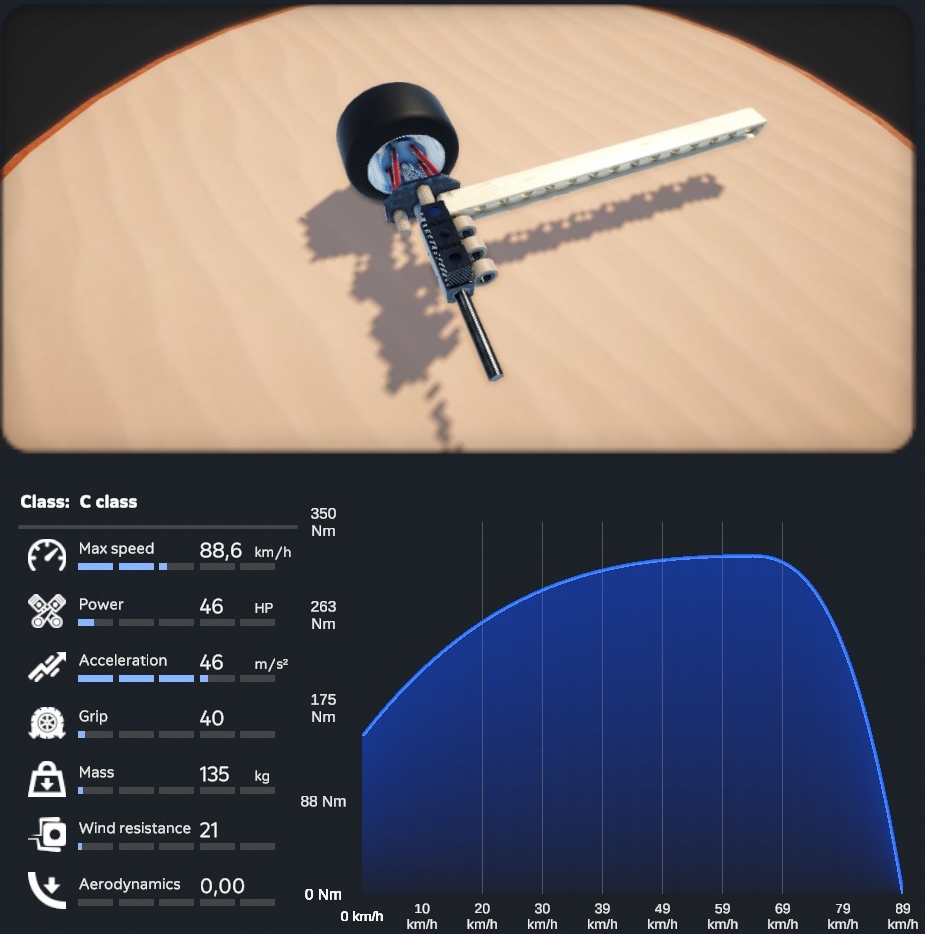 Steam Community :: Guide :: Gearing for gearheads - how to make the ...