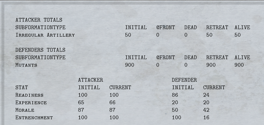 Steam Community :: Guide :: Militia Forces - Tips & Tricks