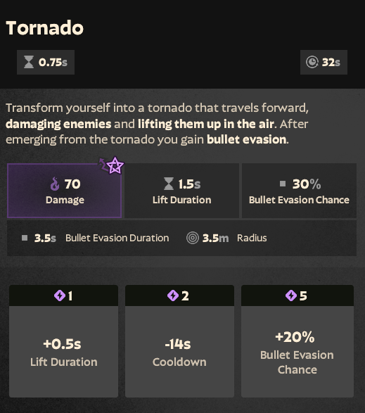 Steam Community :: Guide :: An Ultimate Quick Guide to a New Hero Mirage