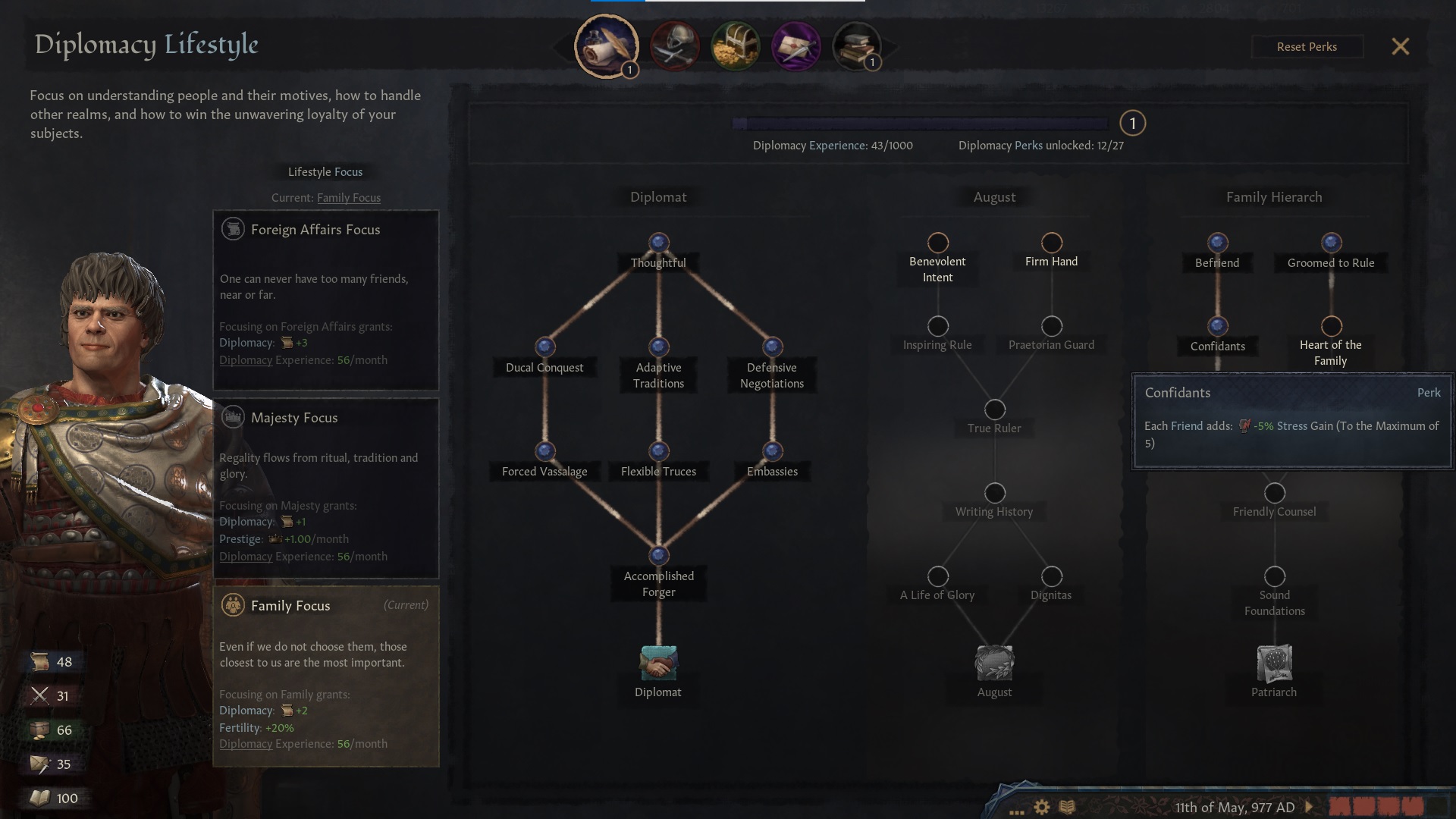 Steam Community :: Guide :: CK3: Living a Zero Stress Life
