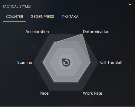 Steam Community :: Guide :: FM24 » Attributes You Need At Every ...
