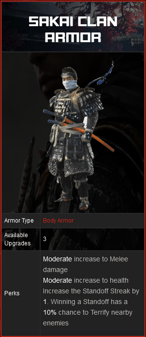 Steam Community :: Guide :: Every Armor and Color Variations