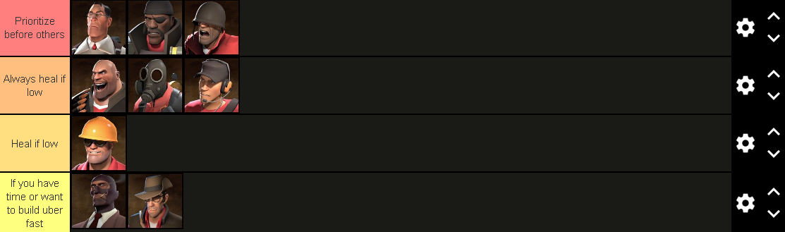 Steam Community :: Guide :: MEDIC Guide