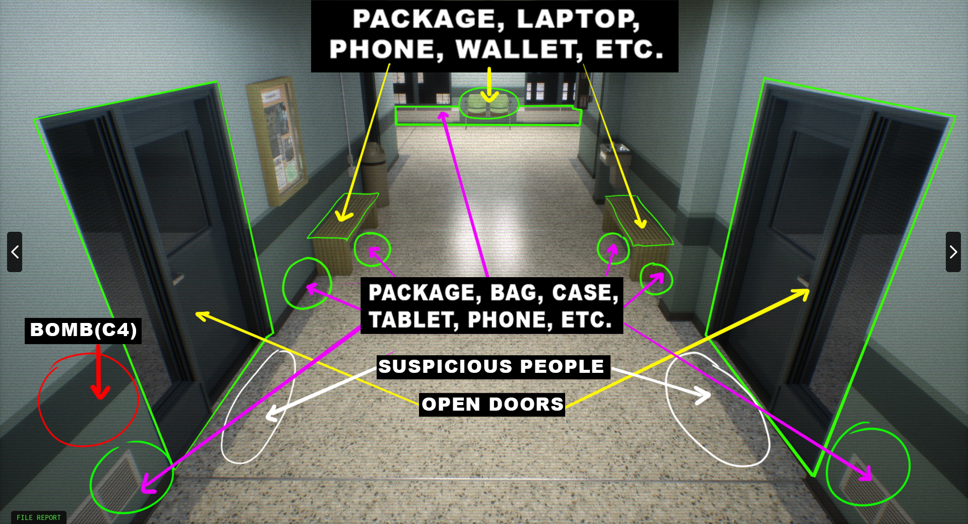 Steam Community :: Guide :: Dead Signal 2.0 : Game mechanics and 100% ...