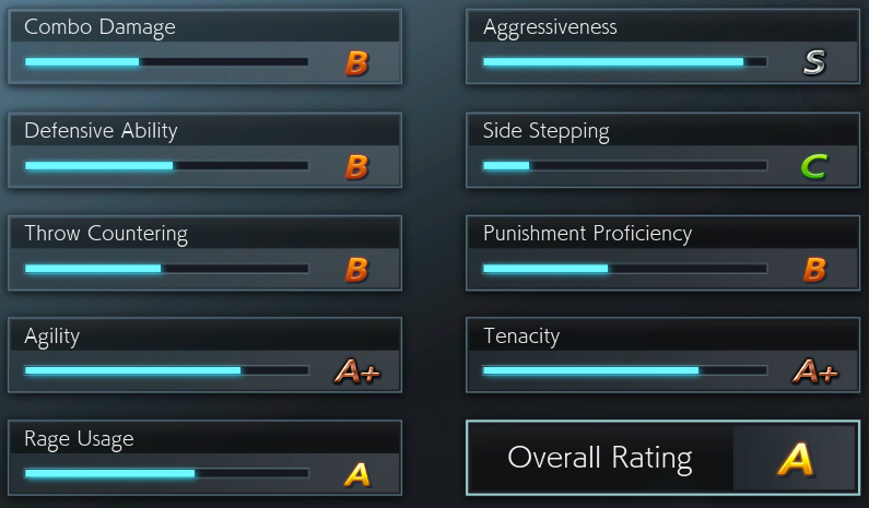 Steam Community :: Guide :: Tekken 8 Stats Explained ☆⋆｡𖦹°‧★ [Outdated]