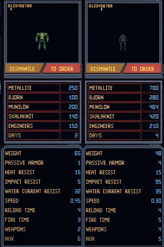 Steam Community :: Guide :: Understanding Mech Chassis