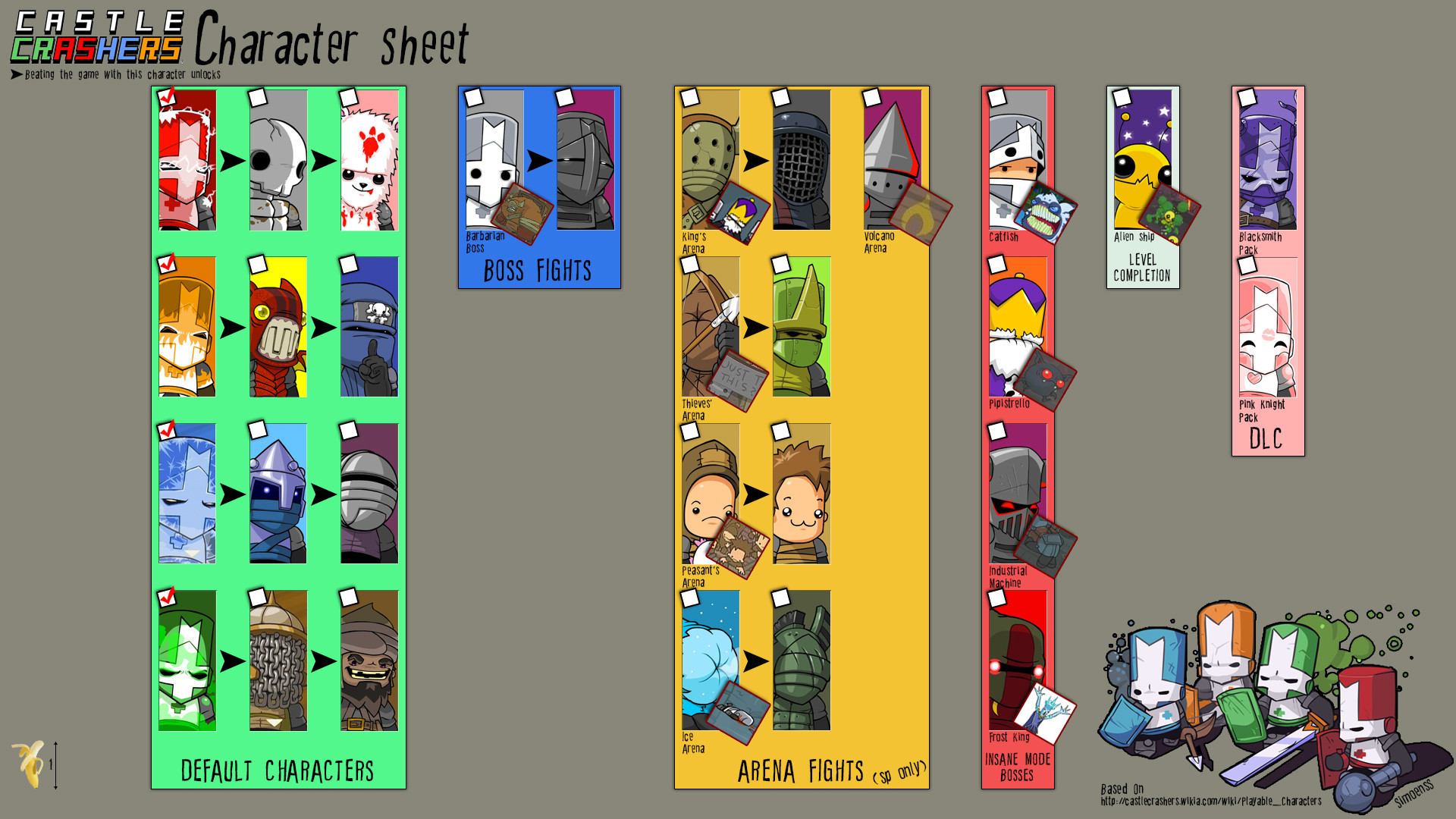 Steam Community Guide Castle Crashers Character Unlocks More