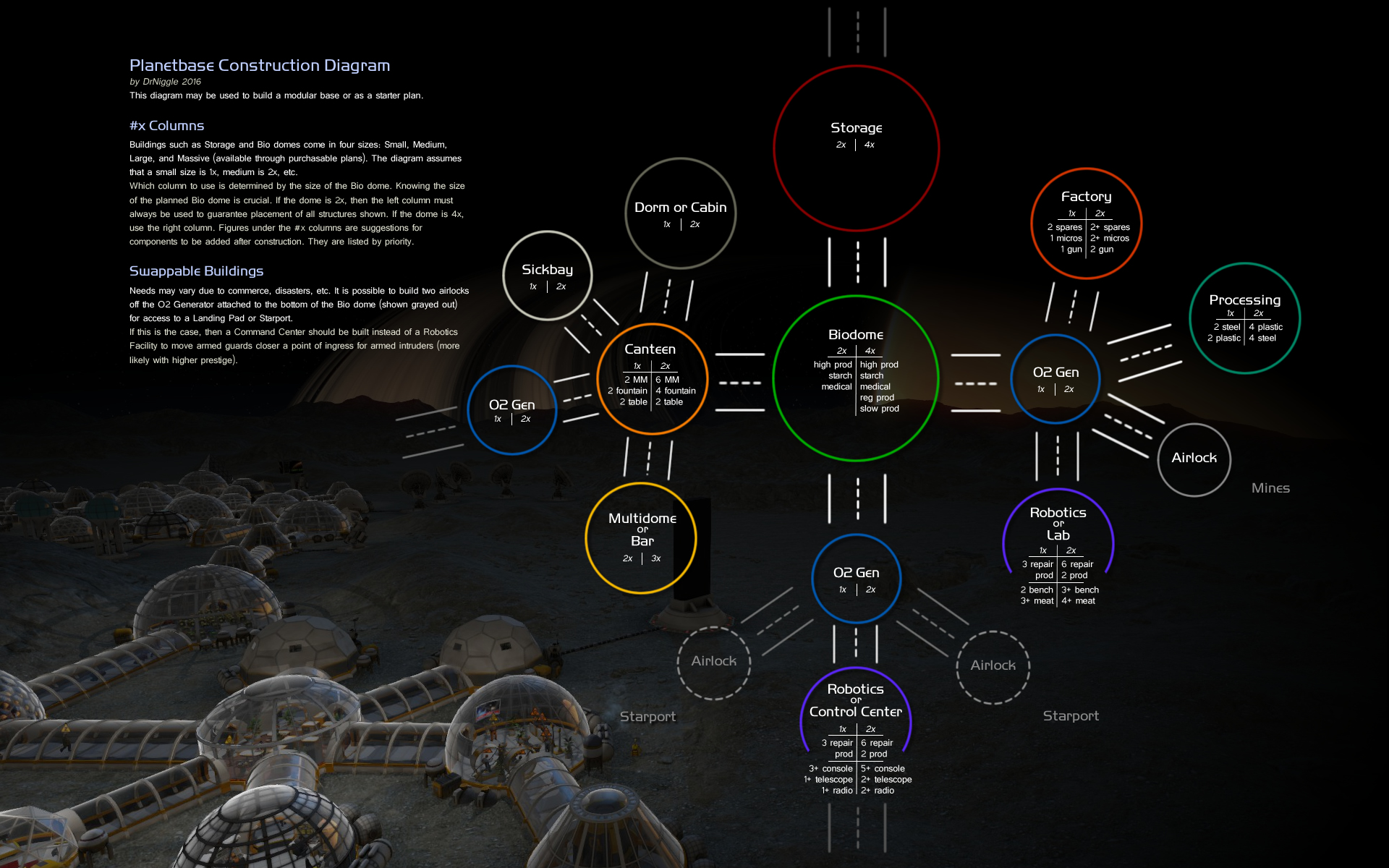 Steam Community :: Planetbase