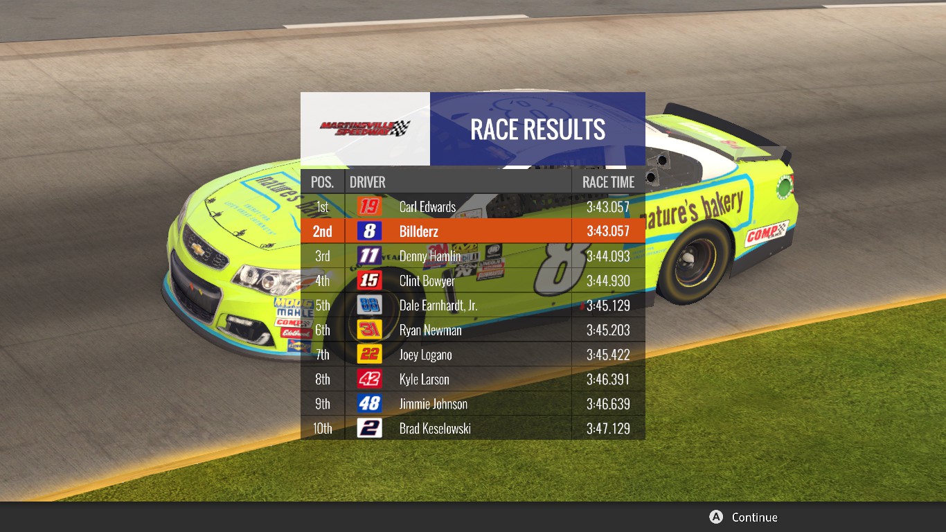 Steam Community :: NASCAR Heat Evolution