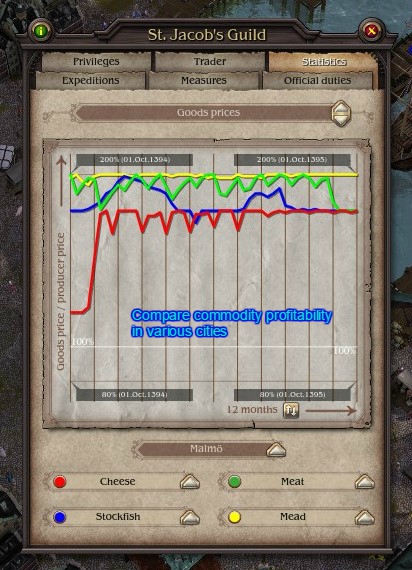 3d Studio Max Tutorials Dblasopa