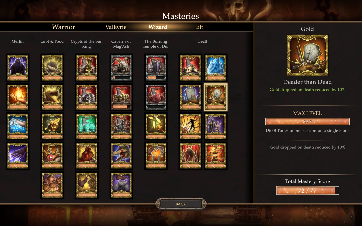 Deader than Dead – Gold (8 deaths one floor) – Steam Solo