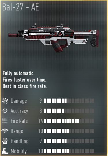 Steam Community :: Guide :: Weapon Drop Database