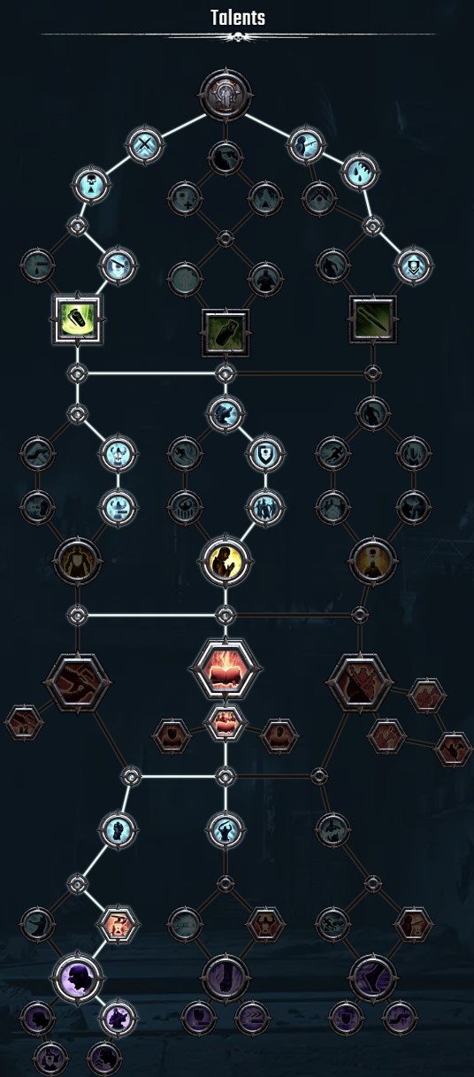 Steam Community :: Guide :: (Patch 16, Havoc Update) Loadouts For Havoc ...