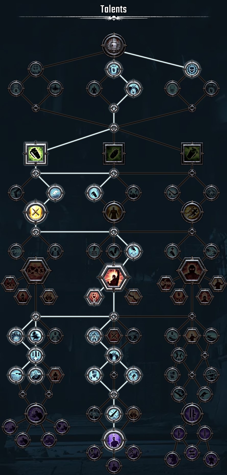 Steam Community :: Guide :: (Patch 16, Havoc Update) Loadouts For Havoc ...