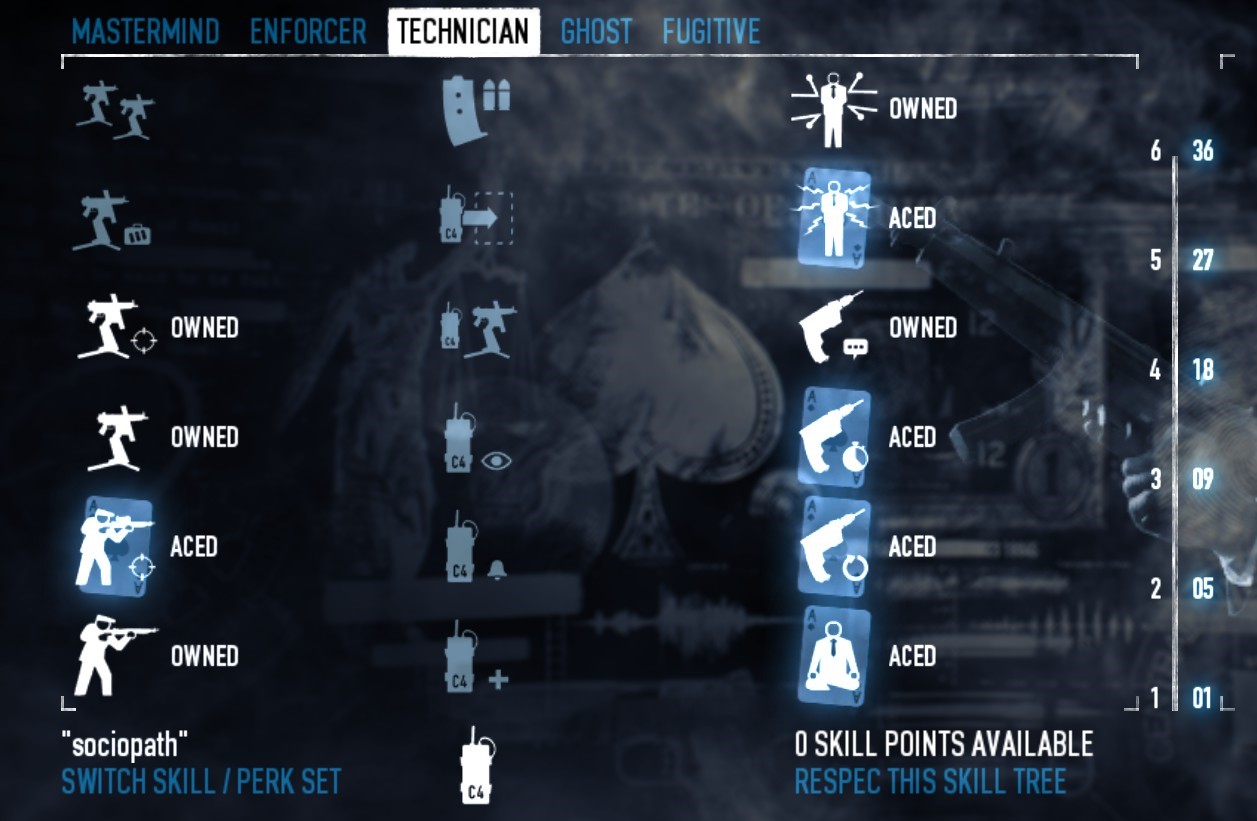 Steam Community :: Guide :: [outdated] The Daredevil - Build