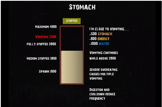 Steam Community :: Guide :: Guide FR - Guide complet sur DayZ (MAJ 1.02)