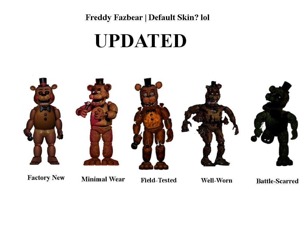 Steam Community :: Five Nights at Freddy's 4