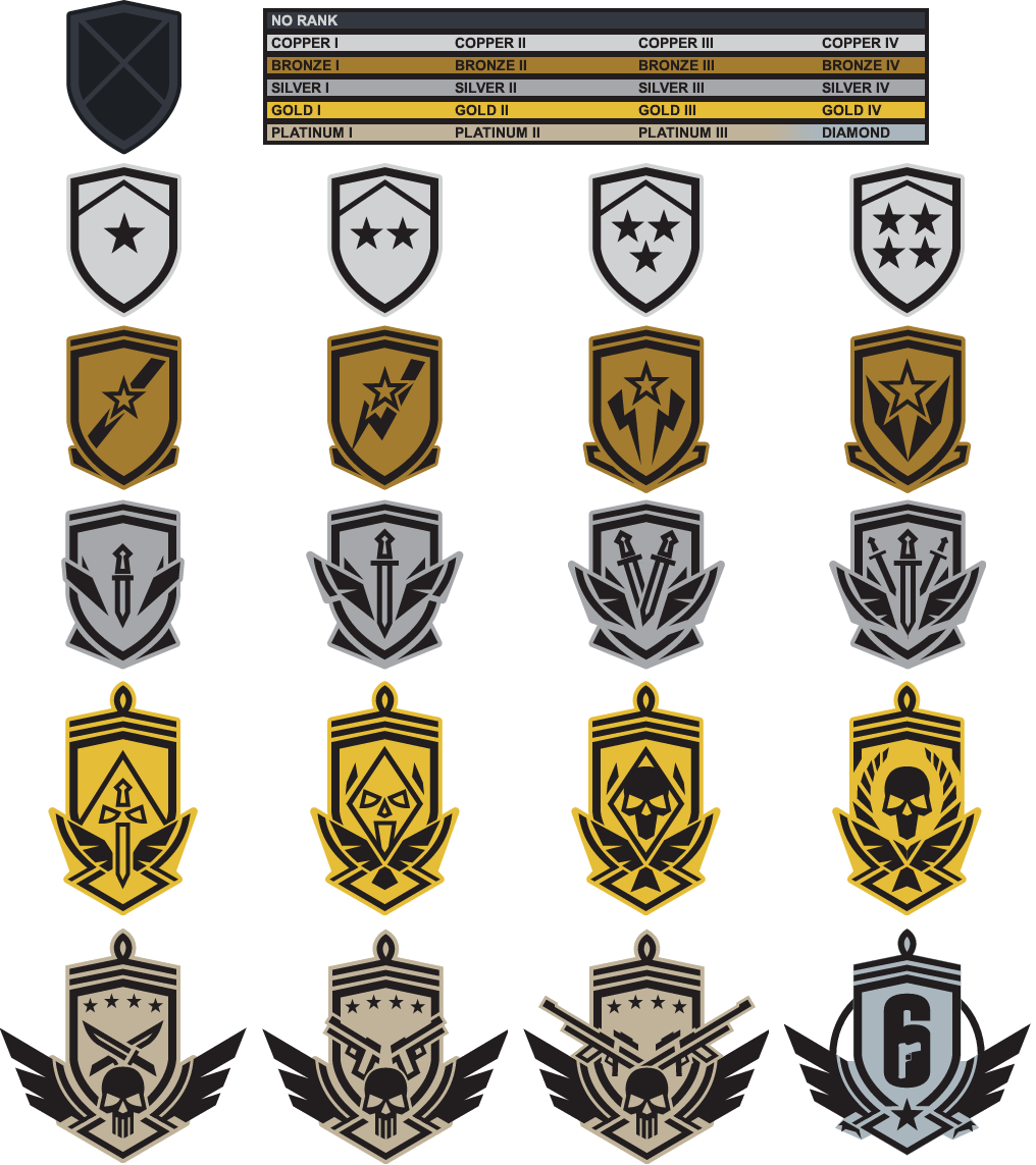 Steam Community Guide Season 2 Ranks Updated