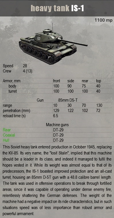 Steam Community :: Guide :: CCCP Armor Units List