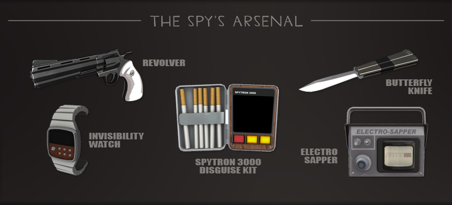 Steam Community :: Guide :: A Shpee's Life: The Total Newb's Guide to ...