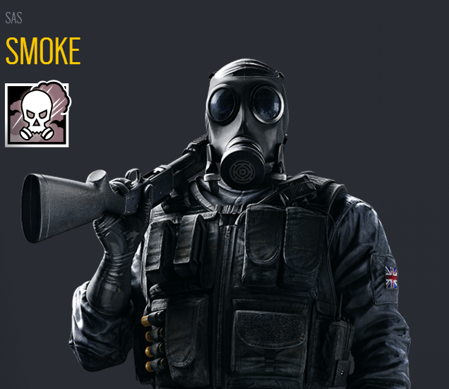 Steam Community :: Guide :: Beginner's Guide to Rainbow Six Siege Operators