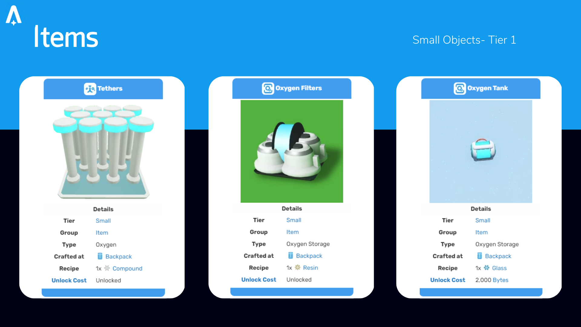 Steam Community :: Guide :: Astroneer Guide