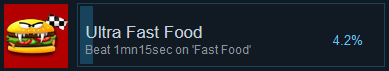 Steam Community :: Guide :: Ultra Fast Food achievement guide
