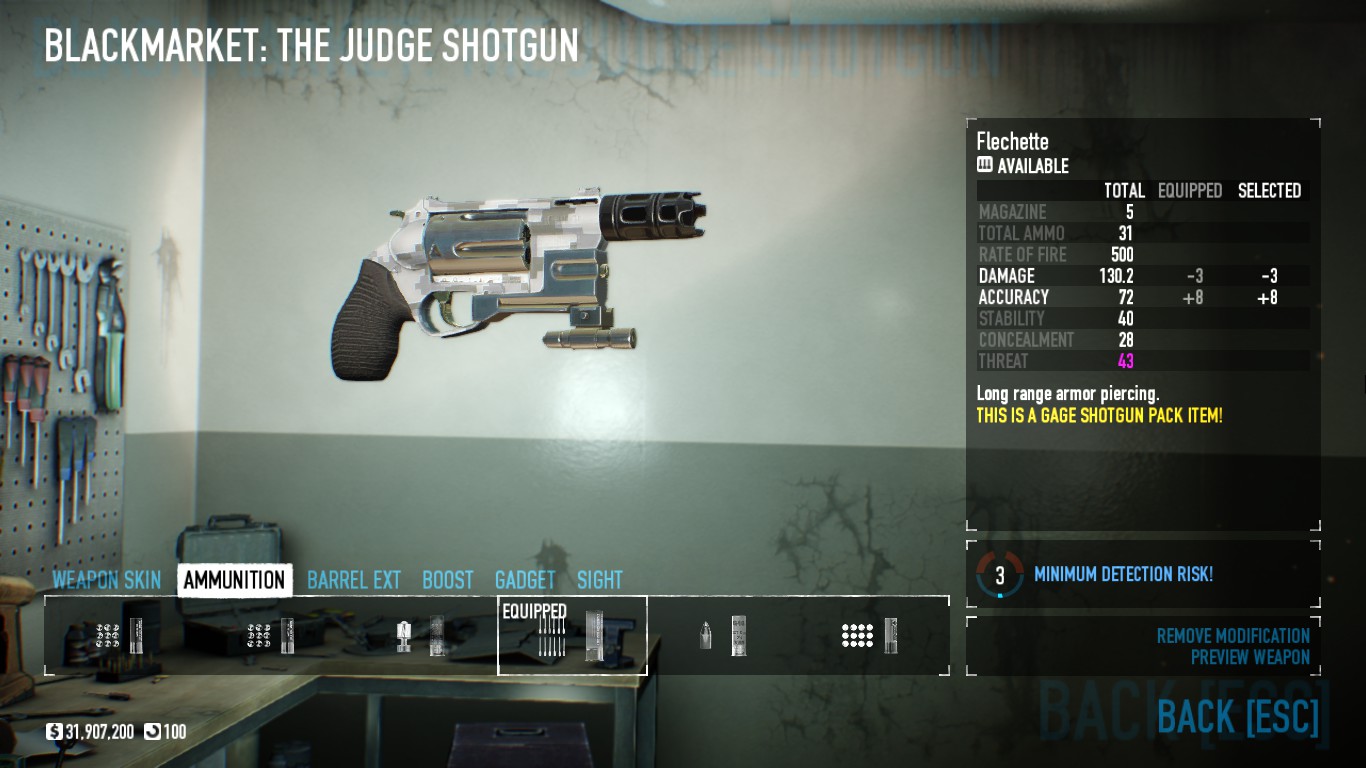 Steam Community :: Guide :: Shotgun Dodge/Grinder Build
