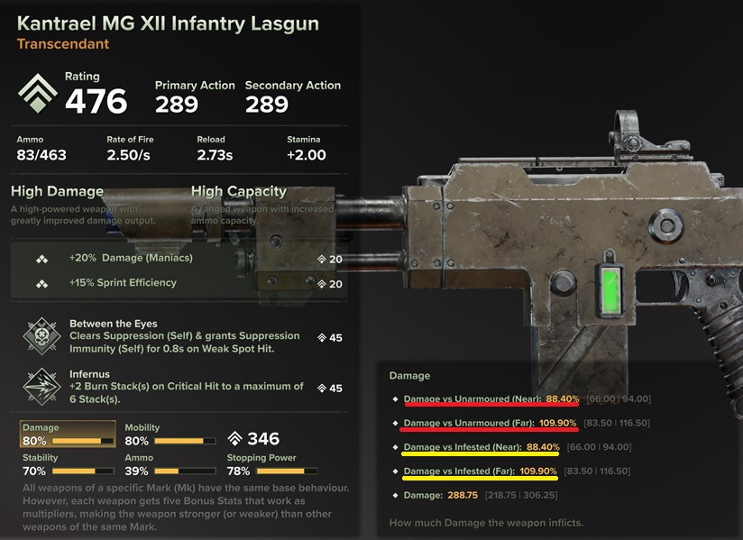 Steam Community :: Guide :: All Ranged Weapon Marks & Types
