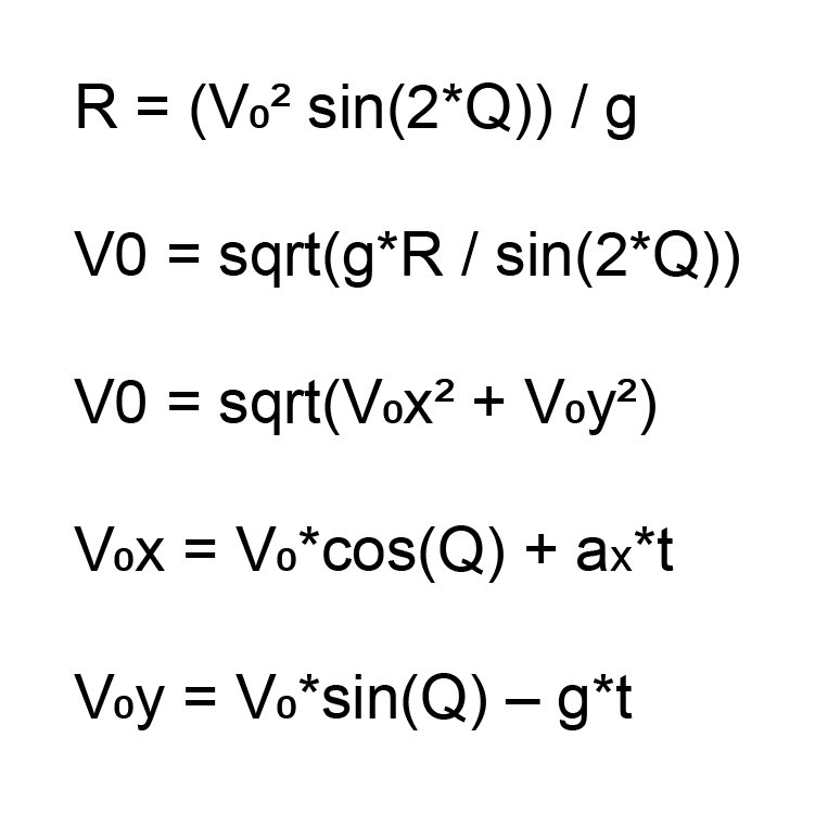 Steam Community :: Guide :: Fundamental Principle Of Universe Physics ...
