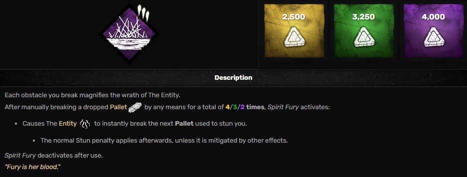 Steam Community :: Guide :: The Good Guy Ultimate Guide 🔪 [Beginner ...