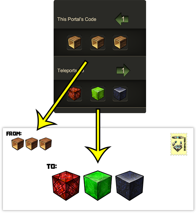 Steam Community :: Guide :: Teleporters. How do they work?