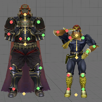 Steam Workshop :: IK Rigs for Cpt. Falcon & Ganondorf