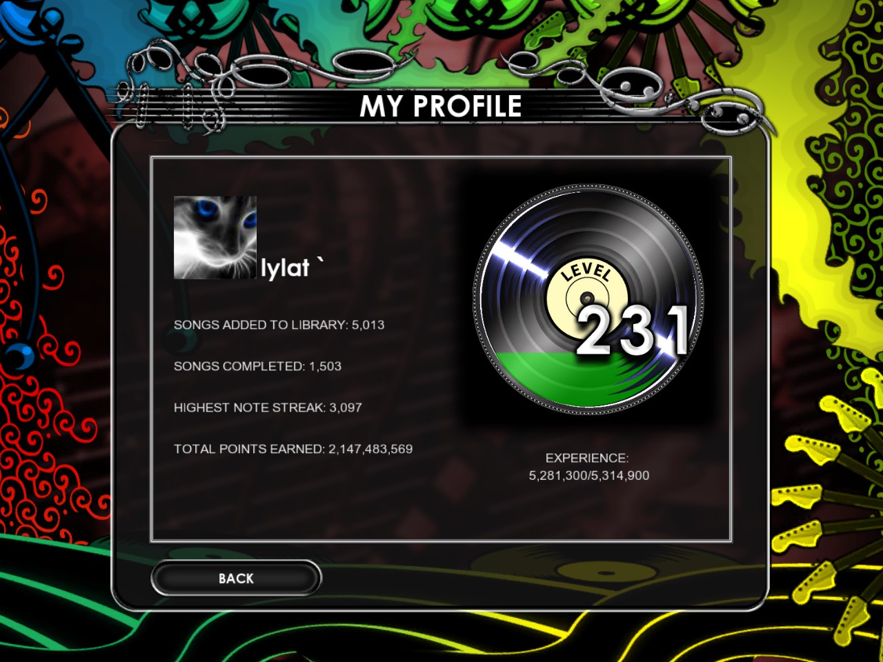 Steam Community :: Rhythm Zone