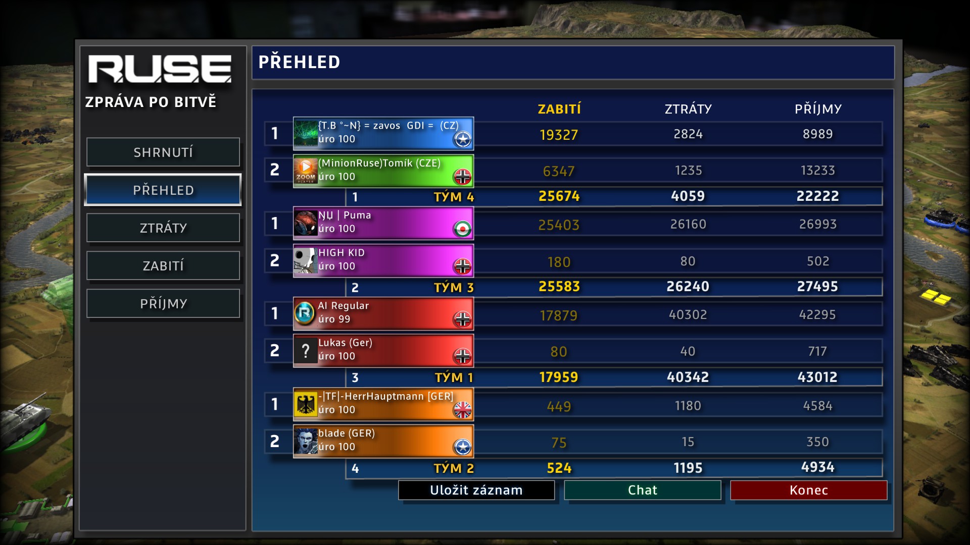 Steam Community :: R.U.S.E