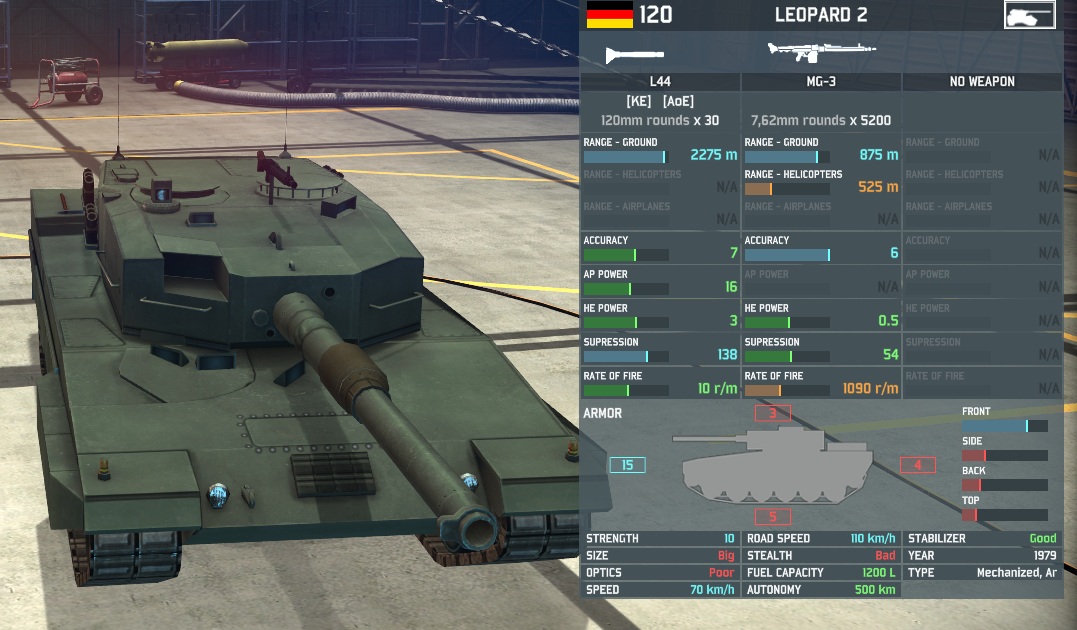 Steam Community :: Guide :: ANTI ATGM GUIDE & DECK - 6.PZD